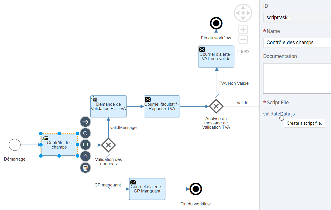 Sap Cloud Platform Integration Salesforce And S4hana Workflow Demonstration Data And Beyond