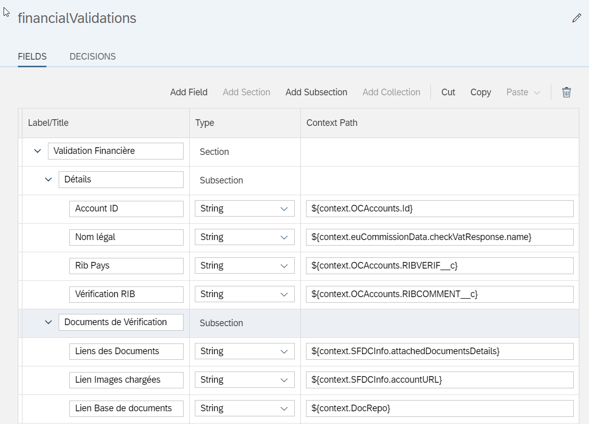 Sap Cloud Platform Integration Salesforce And S4hana Workflow Demonstration Data And Beyond