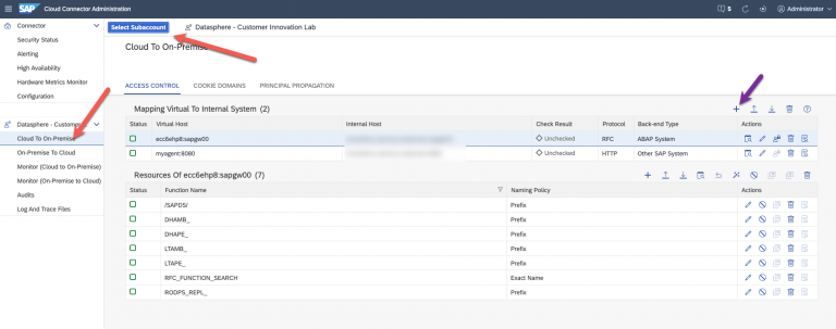 Replicating Table Data From An Sap Ecc System With Sap Datasphere Using